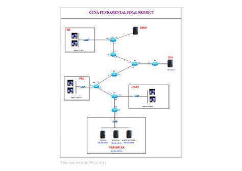ccna final pro pdf internet architecture internet standards