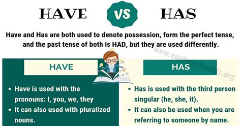 Has Vs Have How To Use Have Vs Has In Sentences Confused Words