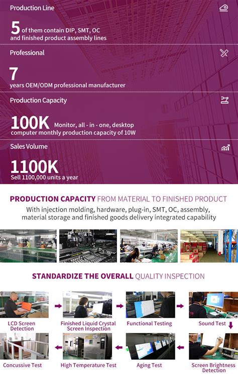 Buy Wholesale China Best Price Hardware Software Pc Case Intel Core I5 I7 I9 Cpu Pc Case