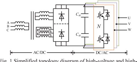 Figure From Short Circuit Protection Of High Voltage High Power Three Level Inverter System