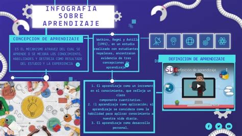 INFO HORIZONTAL ROBOT