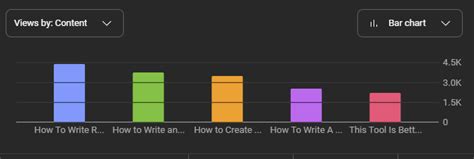 How To Automatically Import And Combine Multiple Files In R By Alana