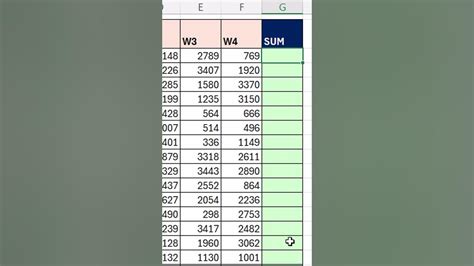 Spill Sum Functions Byrow And Bycol To Spill Any Aggregate Function