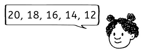 Count Efficiently In Groups Of Two Maths Quizalize And Oak National