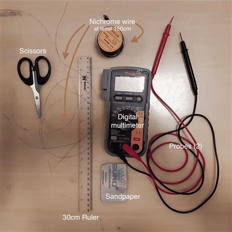 Resistance Of A Wire Practical Circuit Diagram Circuit Diagram