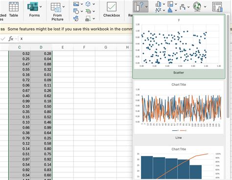 Presenting Data E 115 Introduction To Computing Environments