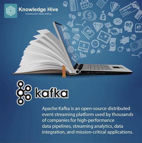 Apache Kafka Is An Open Source Distributed Event Streaming Platform Designed For Handling Real