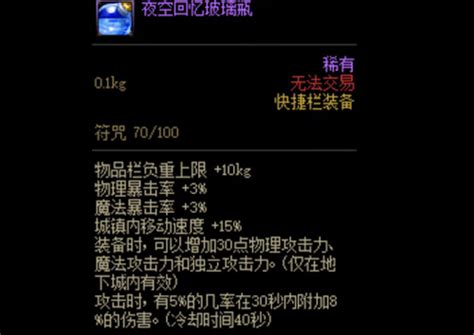 Dnf夏日套有什么亮点？dnf夏日套特点介绍 Shareae