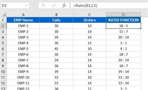 Calculate Ratio In Excel PK An Excel Expert