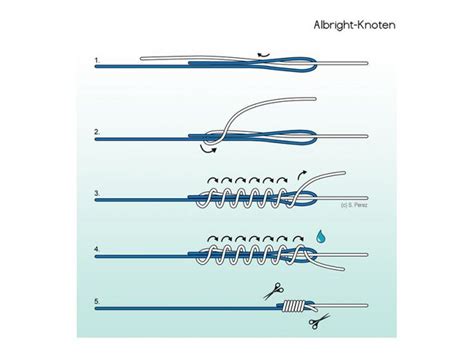 Angelknoten Einfache Angelknoten lernen Anleitung für Angelknoten