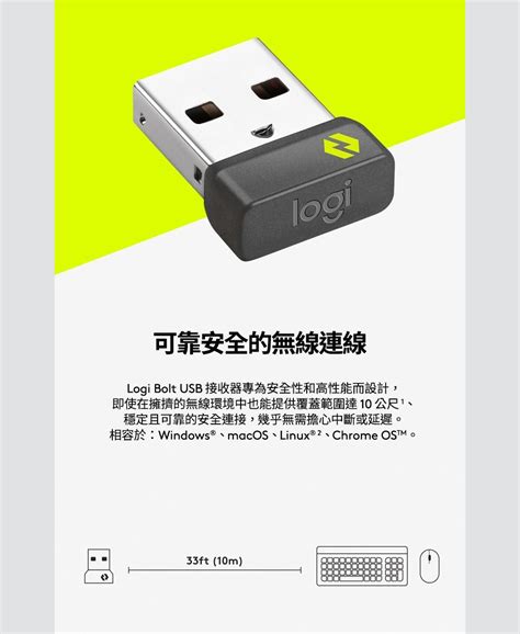 【logitech 羅技】logi Bolt Usb 無線接收器 最多可連線 6 個無線鍵鼠 全聯全電商