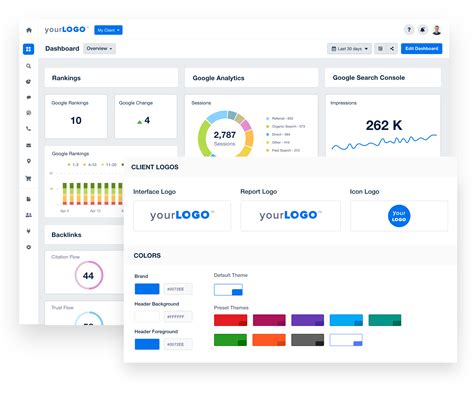 Mysql Reporting Integration Agencyanalytics