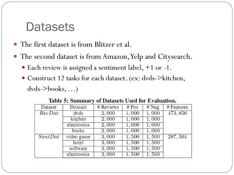 Cross Domain Sentiment Classification Via Spectral Feature Alignment Ppt