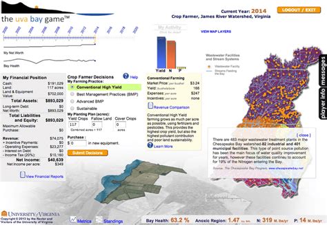 The Agent Based Participatory Simulation That Models The Chesapeake Bay Download Scientific