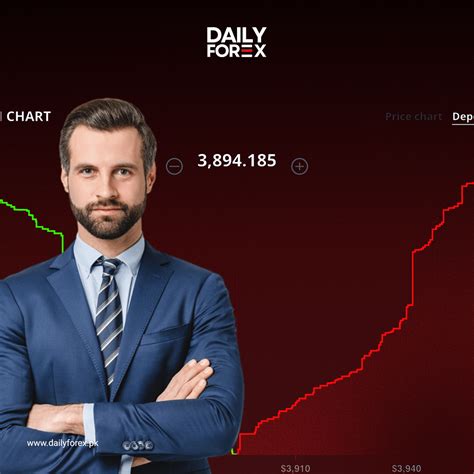 What Is A Depth Chart In Trading What Is A Depth Chart In Trading