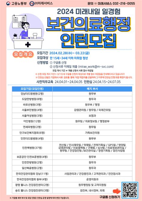고용노동부 미래내일일경험 2024 보건의료행정 1차 인턴 모집 공모전 대외활동 링커리어