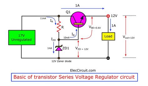 How Does Fixed Voltage Regulator Circuit Work