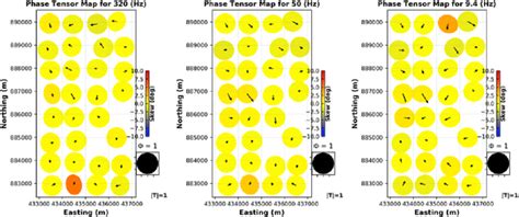The Maps Depict The Phase Tensors Of All Stations At 320 50 And 94