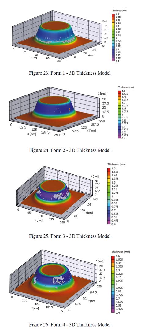 Vic 3d — Correlated Solutions Digital Image Correlation