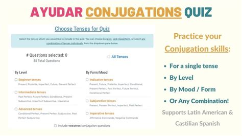 Ayudar Conjugation 101 Conjugate Ayudar In Spanish Tell Me In Spanish