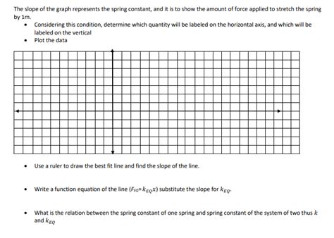 Solved This Problem Is The Constant Of Two Springs Parallel Chegg Com