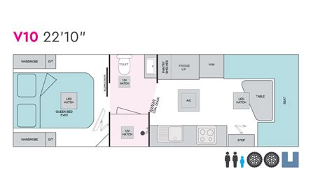 C Class On Road V10 Essential Caravans Built For Life
