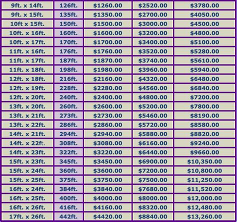 Mural Pricing