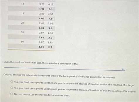 Solved A Researcher Wants To Investigate Claims That A New Chegg
