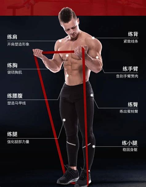 无所不能的弹力带 搜狐大视野 搜狐新闻