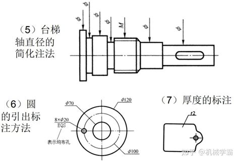 什么是国标尺寸？典型结构尺寸标注示例 知乎