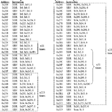 Reed Solomon Misc Encoder Program Download Scientific Diagram