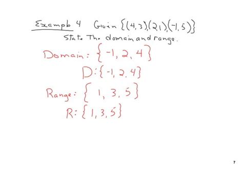 Relations And Functions Domain And Range May 31 Ppt