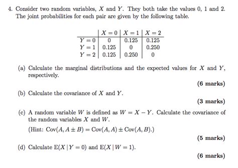 Solved Consider Two Random Variables X And Y They Both Chegg