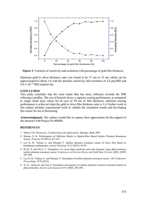 ej1245736 kklim6 page 406 flip pdf online pubhtml5