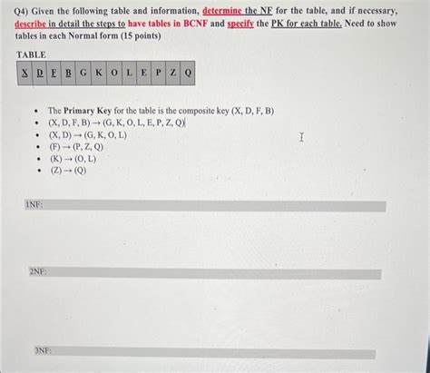 Solved Q4 Given The Following Table And Information