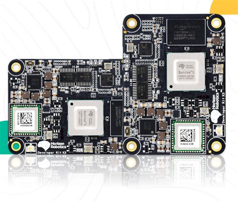 RDK X3 Module