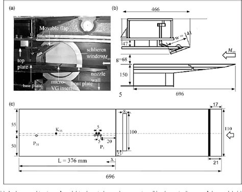 Figure 1 From Control Of Incident Shock Induced Boundary Layer Separation Using Steady Micro Jet