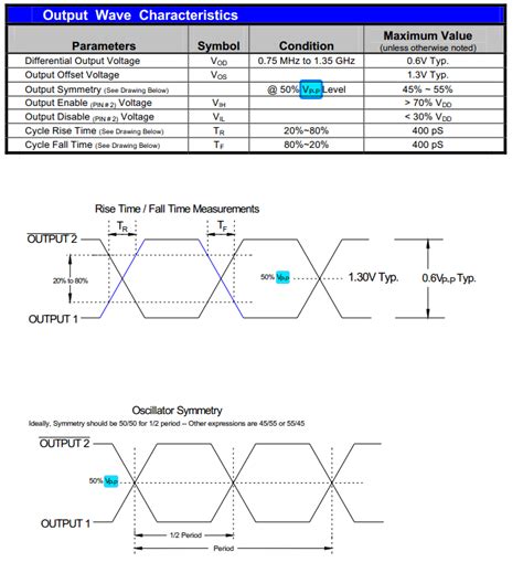 LMK Clocking Clock Timing Forum Clock Timing TI E E Support Forums