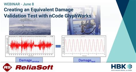 Ncode Software On Linkedin Want To See How ️ Easy It Is In Ncode