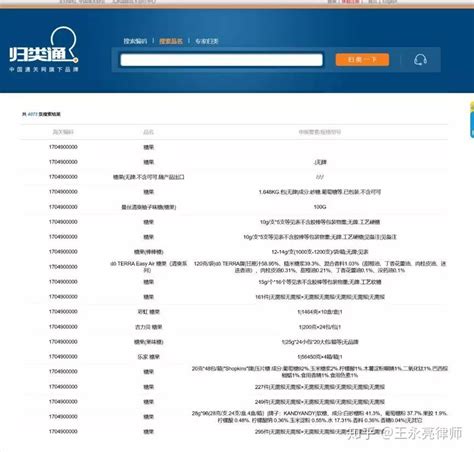白糖走私评析系列之三：预混粉进口中走私故意的判断 知乎