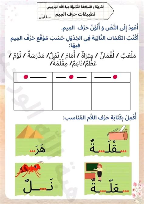 سنة أولى إبتدائي القراءة تطبيقات حرف الميم