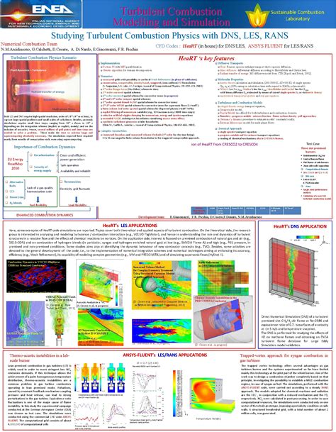 Turbulent Combustion Modelling And Simulation Sustainable Combustion