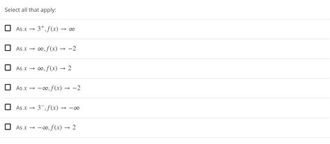 Solved Question The Graph Of The Rational Function F X Is Chegg