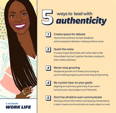 Aprielle D Posted On Linkedin