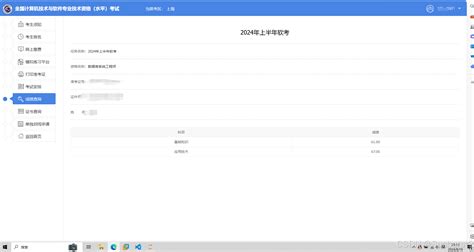 软考中级 数据库系统工程师备考软考数据库工程师 Csdn博客 软考中级 数据库系统工程师备考软考数据库工程师 Csdn博客
