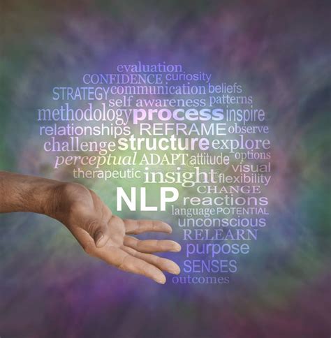 Offering Neuro Linguistic Programming Nlp Word Cloud Stock Image