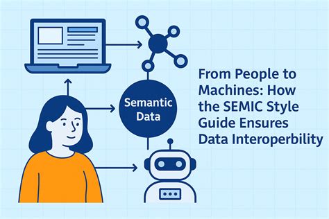 Mapping Workbench New Your Semantic And Datacentric Partner In Europe