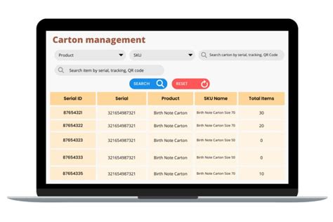 QR Code For Tracking Products In Boxes Or Cartons