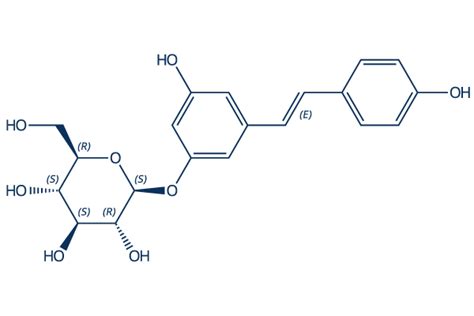 Polydatin 虎杖苷 现货供应 美国品牌 免费采购电话400 668 6834