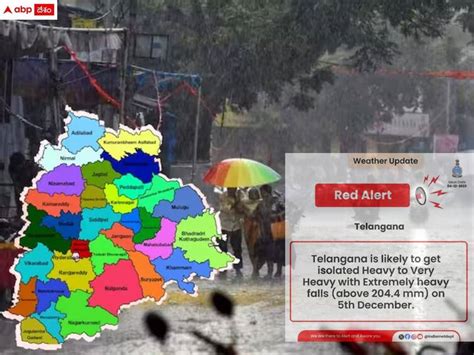 Telangana News Imd Red Alert To Telangana Districts Due To Michaung